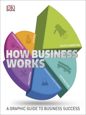 How Business Works by DK · OverDrive: Free ebooks, audiobooks & movies ...