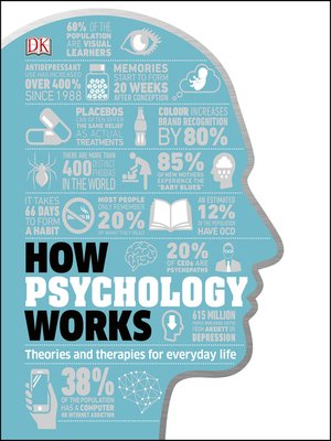 How Psychology Works by DK · OverDrive: Free ebooks, audiobooks ...