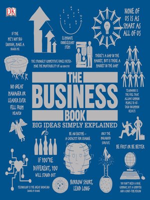 The Business Book by DK · OverDrive: ebooks, audiobooks, and more for ...