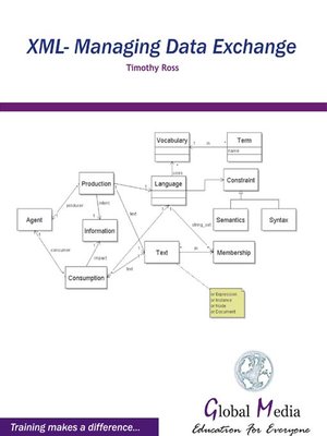 eBook - XML-Managing Data Exchange by Timothy Ross · OverDrive: Free ...