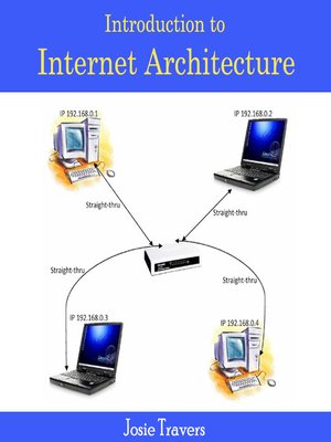 Introduction to Internet Architecture by Josie Travers · OverDrive ...