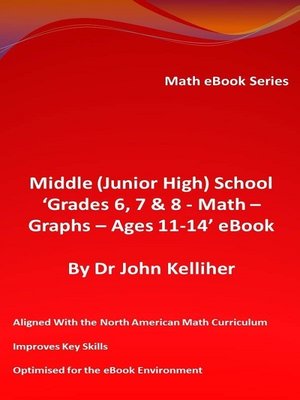 Middle (Junior High) School 'Grades 6, 7 & 8--Math--Graphs – Ages 11-14 ...