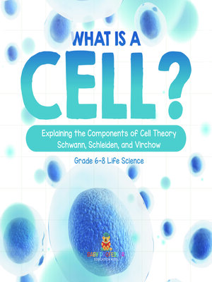 What is a Cell? Explaining the Components of Cell Theory | Schwann ...