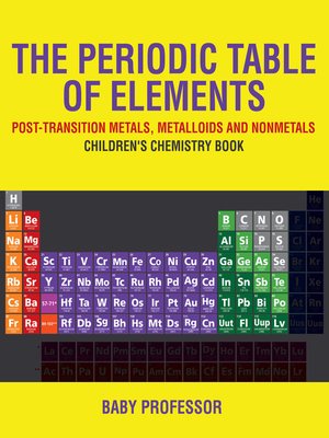 The Periodic Table of Elements--Post-Transition Metals, Metalloids and ...