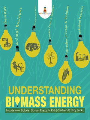 Understanding Biomass Energy--Importance of Biofuels--Biomass Energy ...