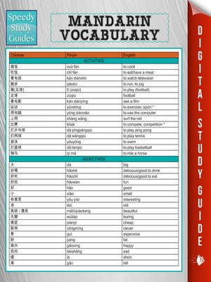 Mandarin Vocabulary by Speedy Publishing · OverDrive: Free ebooks ...