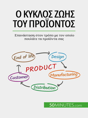 eBook - Ο κύκλος ζωής του προϊόντος by Layal Makki · OverDrive: Free ...
