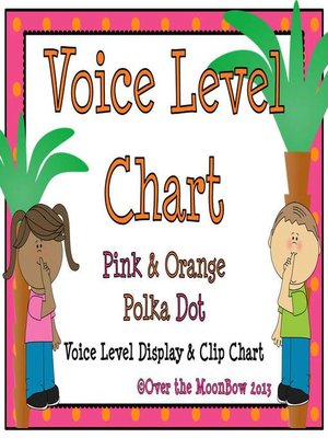 Chicka-Chicka Style Classroom Voice Level Displays & Clip Chart ...