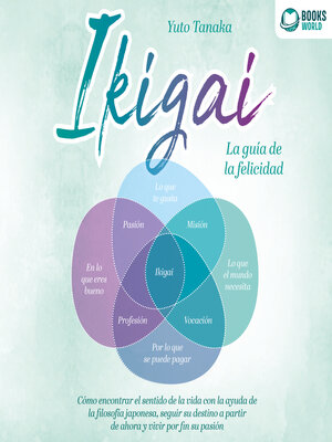 IKIGAI--La guía de la felicidad by Yuto Tanaka · OverDrive: Free ebooks ...